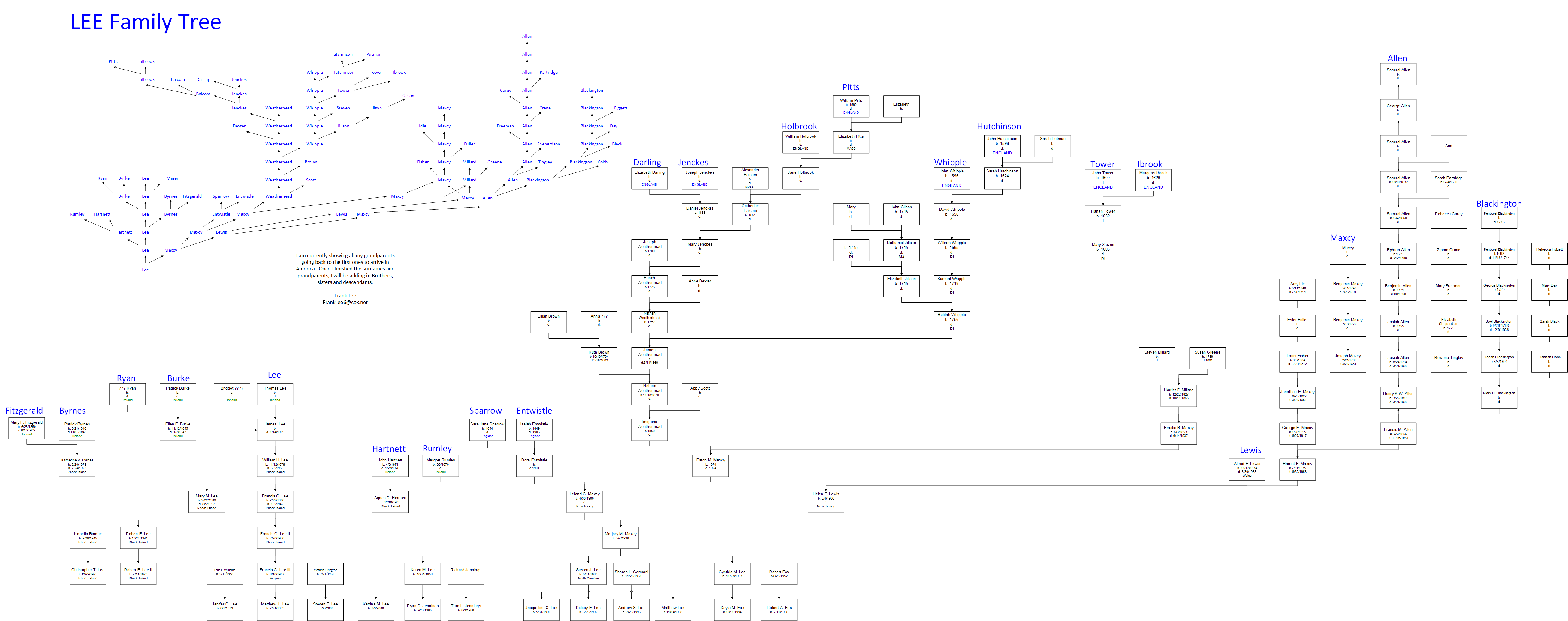 familytree.png
